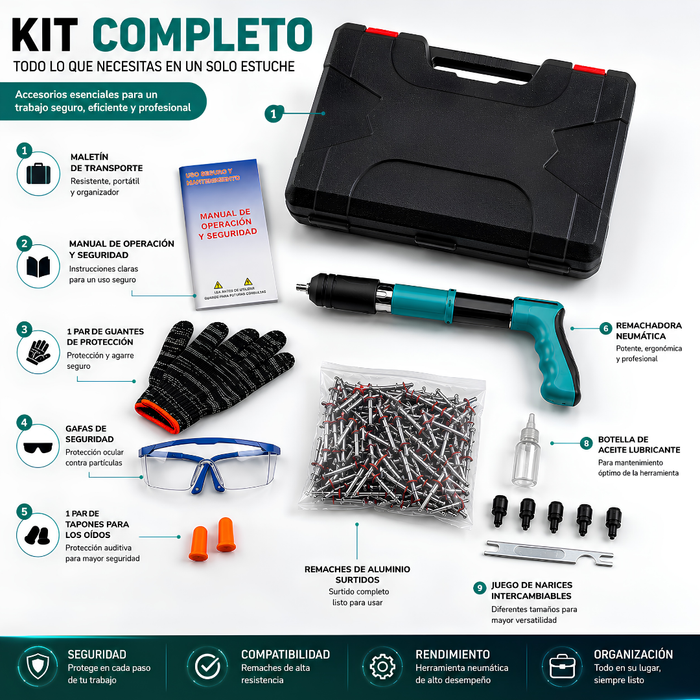 PISTOLA REMACHADORA PROFESIONAL CON KIT COMPLETO – Herramientas listas